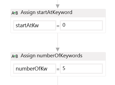 Read Keyword Type Settings